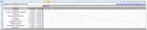 excel professor gantt chart with conditional formatting easy