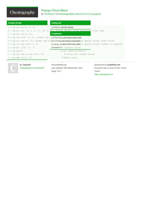 Numpy Cheat Sheet By Tushar07 Download Free From Cheatography Cheat Sheets