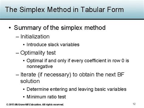 Chapter 4 Solving Linear Programming Problems The Simplex