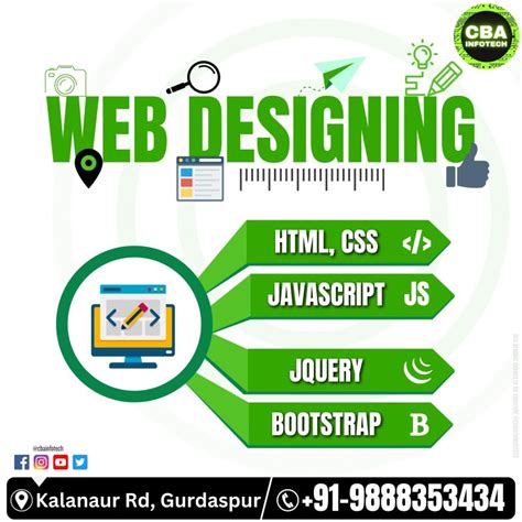 Cba Infotech Gurdaspur On Linkedin Python Artificialintelligence Ai Data Dataanalytics