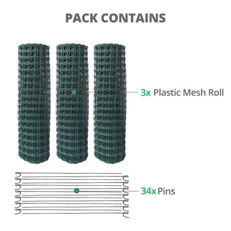 Wire Dog Fence Kit At Antonio Fore Blog