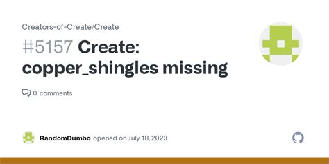 Create Copper Shingles Issue Creators Of Create Create Github