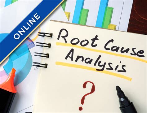 Root Cause Analysis The Society Of Food Hygiene Technology