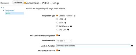 How To Send Pagerduty Alerts From Snowflake Using External Functions