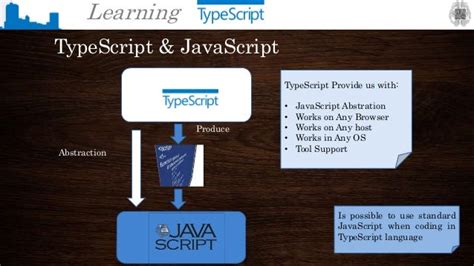 Learning Typescript