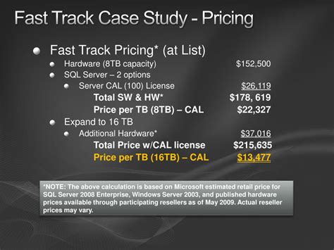 Ppt Sql Server 2008 Fast Track Data Warehouse 20 Accelerate Your