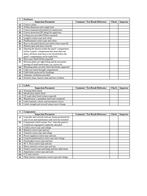 Electrical Checklist Pdf Fuse Electrical Door