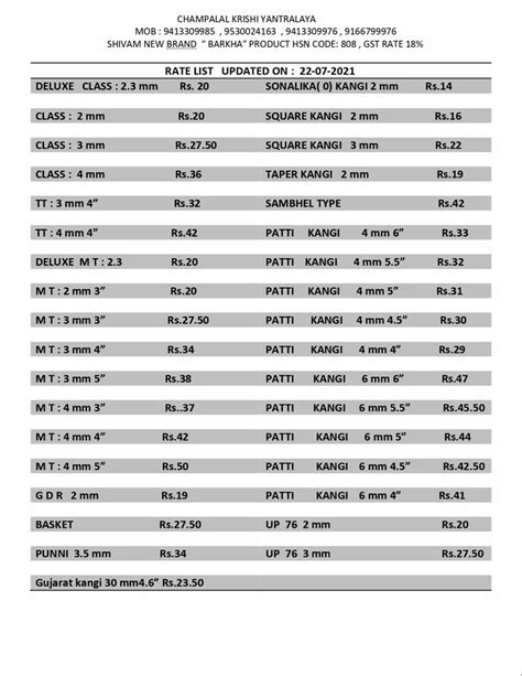 Barkha Class Type Thresher Blade At ₹ 20piece Thresher Blade In