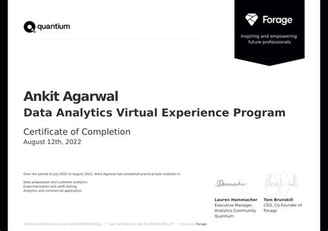 Ankit Agarwal On Linkedin Data Dataanalytics Datavisualization