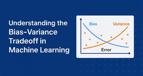 Bias Variance Tradeoff In Machine Learning