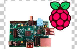 Raspberry Pi OpenMediaVault Computer Icons PNG Clipart Arch Linux Arch Linux Arm Arduino