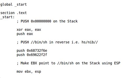 hack of the day demystifying the execve shellcode stack method