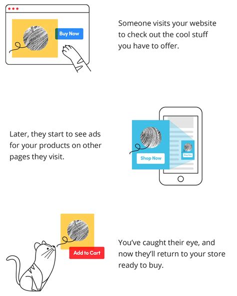 Introducing Micro Targeting 6 Ways To Enhance Your Audience Reach