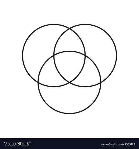 Intersection Of Three Sets Venn Diagram Royalty Free Vector