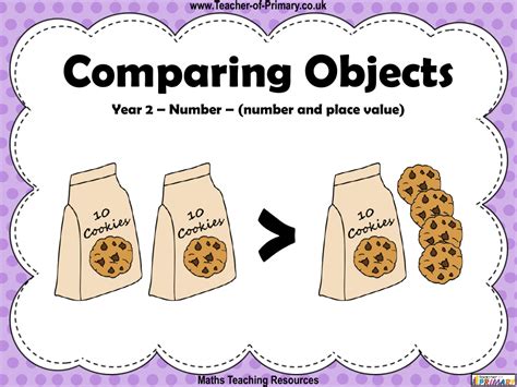 Comparing Objects Powerpoint Maths Year 2