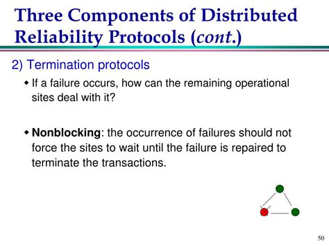 ppt 8 distributed dbms reliability powerpoint presentation free