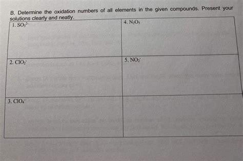 Solved B Determine The Oxidation Numbers Of All Elements In Chegg Com