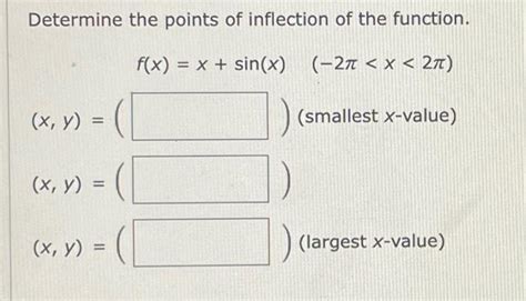Solved Determine The Points Of Inflection Of The Function Chegg
