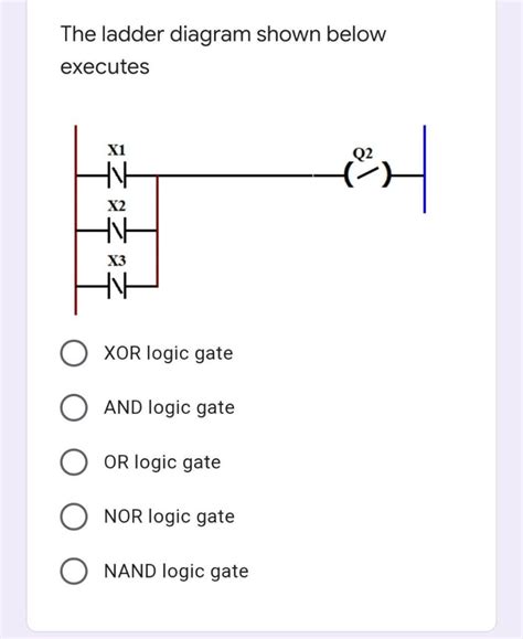Solved The ladder diagram shown below executes X Q 어 처 X Chegg