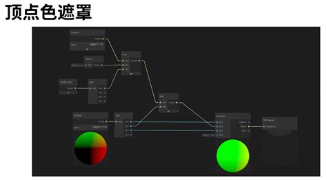 Mmd联动unity学习笔记 Vol51 Unity Shader Graph 节点解析 顶点色节点 哔哩哔哩
