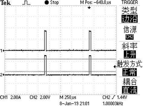 Ccstms320f28335 Context Saved When Enter Interruptdisassembly Code C2000 Microcontrollers