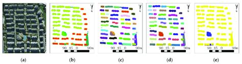 Building Instance Segmentation Result Of Dataset 2 A Aerial Image Download Scientific