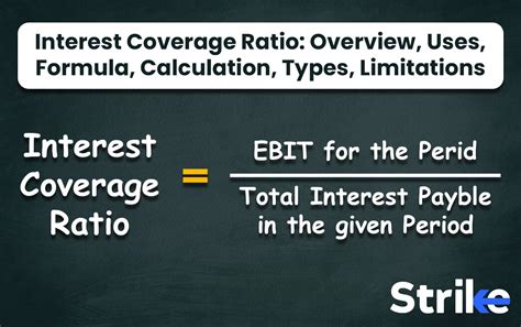 Interest Coverage Ratio Overview Uses Formula Calculation Types