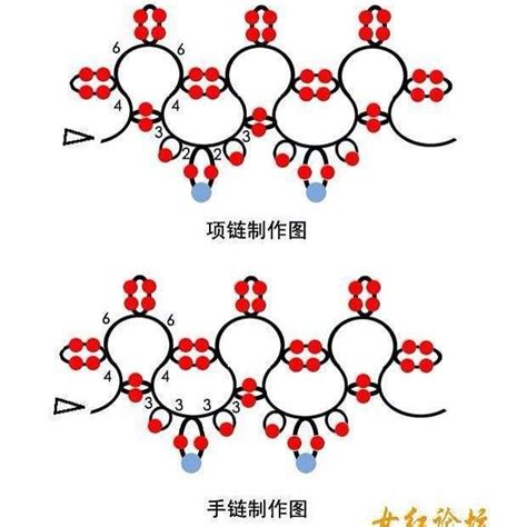 🕸ФРИВОЛИТЕ СХЕМЫ🕸 On Instagram “ фриволите Tatting фриволитесхема Frivolive” Shuttle