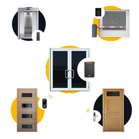 Access Control Systems Remotelock