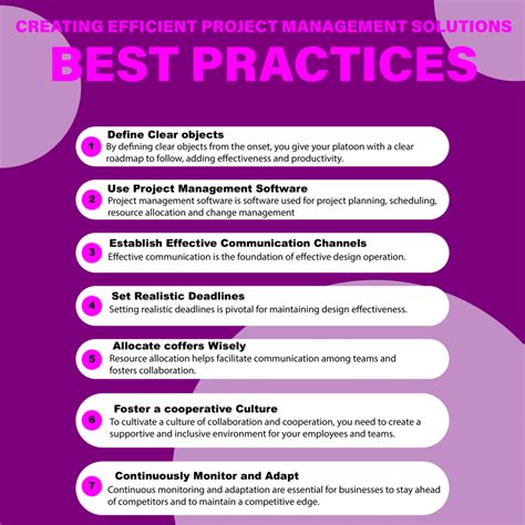 Creating Efficient Project Management Solutions Best Practices Project Management Society