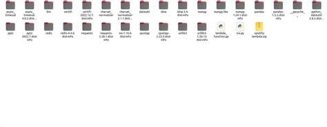 AWS Lambda Tutorial Creating Your First Lambda Function