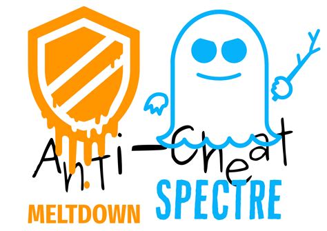 How Meltdown And Spectre Haunt Anti Cheat How Meltdown And Spectre Haunt Anti Cheat Dvrt Details