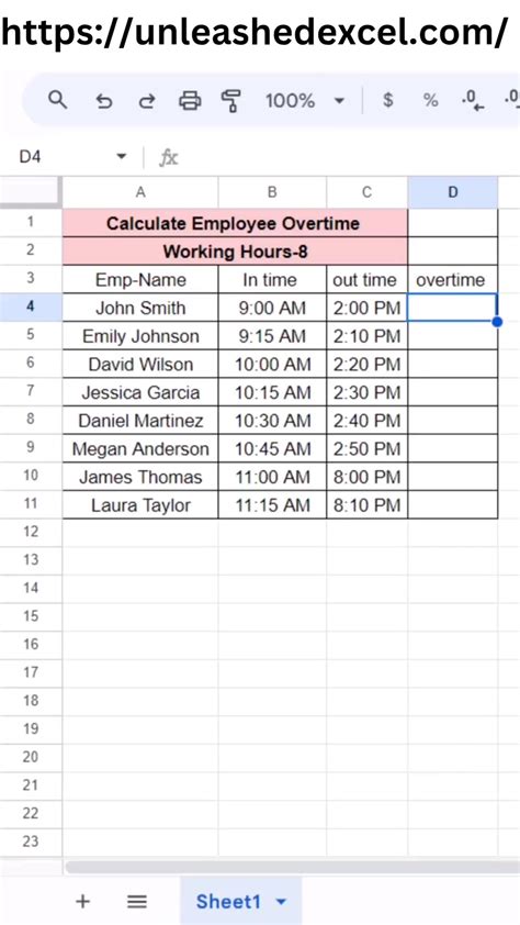 Excel Formulas Unleashed Excelformulasunleashed • Instagram Photos And Videos