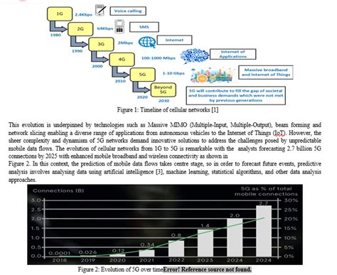 A Review Of Traffic Flow Prediction Models In 5g Using Machine Learning