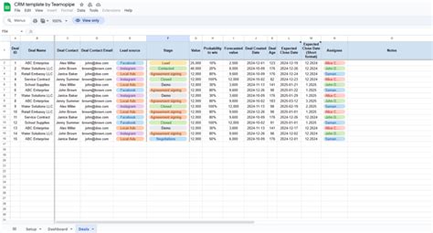 Top Free CRM Templates In Google Sheets Excel