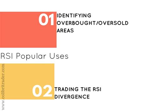 The RSI Indicator Explained New Trader U