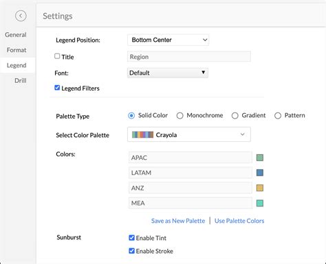 Sunburst Chart Analytics Plus