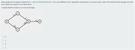Solved Below Graph Set Of Edges Is Defined By Chegg