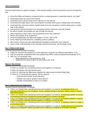 AP CSP Unit 2 Study Guide Docx Unit 2 Assessment Use The Notes Below As A Guide To Prepare I