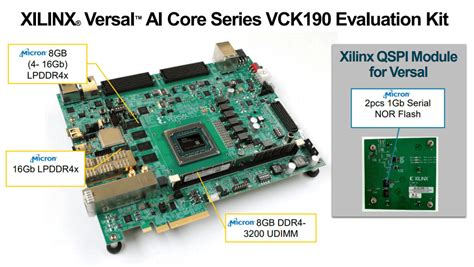 Chipset Partner Xilinx Micron Technology Inc