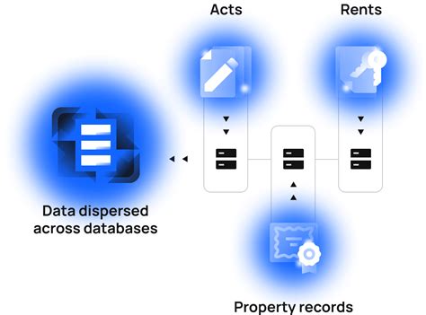 Custom Blockchain Legal Development Services From Aetsoft