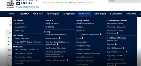 Which Class Of DSC Required For MCA Vakilsearch