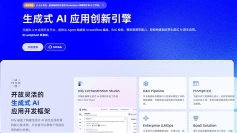 企业级llm应用开发平台dify1 x新版本私有化部署使用及主要问题解决方法－ai技术－志文工作室
