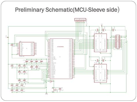 Dummy Arm Team 4 Wudi Zhou Ppt Download