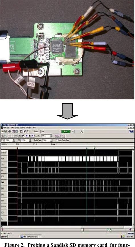 Circuit Extraction Semantic Scholar