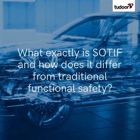 Model Engineering Solutions On Linkedin Autonomousvehicles Automateddriving