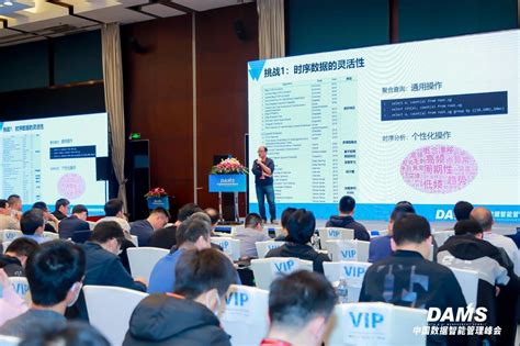 Ppt下载丨2023 Dams中国数据智能管理峰会 上海站精华回放 最新活动 Dbaplus社群：围绕data、blockchain