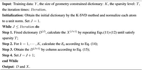 The Proposed Geometry Constrained Dictionary Learning Gcdl Method