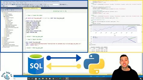 How To Connect Sql With Python Read And Write Minal Bhatkar Satpute