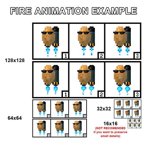 Need A Pixel Jetpack Freelancer Need A Pixel Jetpack Freelancer